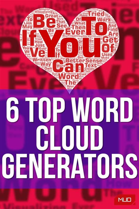 Top Word Cloud Generators