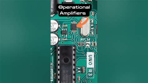 Arduino Explained In 30 Seconds Arduino Youtube