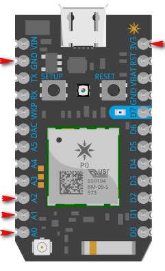 Using SAP HCP Integration Service To Post A Messa SAP Community