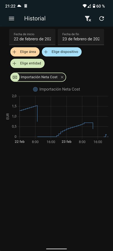 Energy Cost Statistics Reset Sometings And Lost The Next Value · Issue