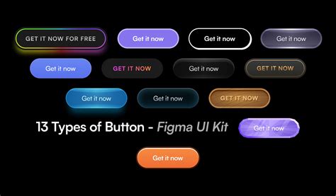 13 Types Of Button Figma Optimized Ui Kits Figma
