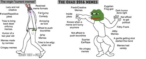 2016 Memes Were Better Virgin Vs Chad Know Your Meme