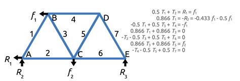 Github Illinois Csematlab Sp17