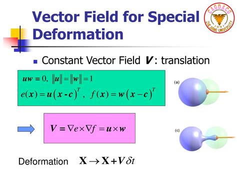 Ppt Shape Deformation Powerpoint Presentation Free Download Id1406374