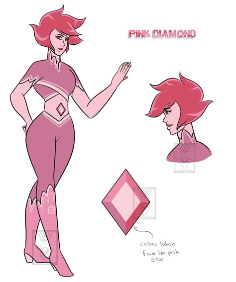 Pin De Jackson Ruilova Em Steven Universe Fotos