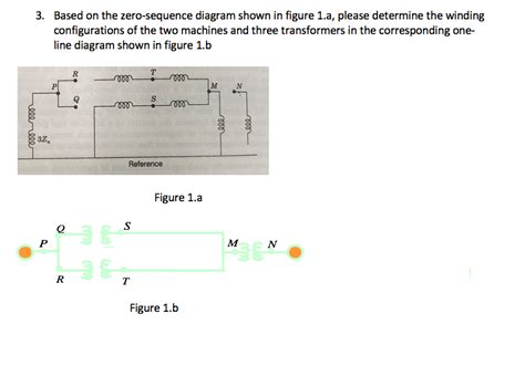 Solved 3 Based On The Zero Sequence Diagram Shown In Figure Chegg Com