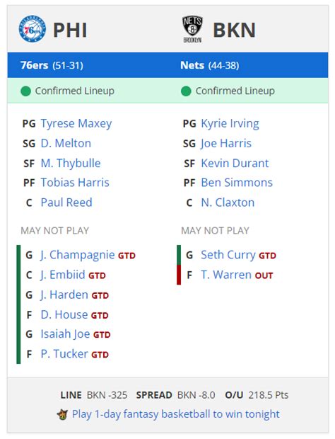 필라델피아 Vs 브루클린 선발 라인업 농구 에펨코리아
