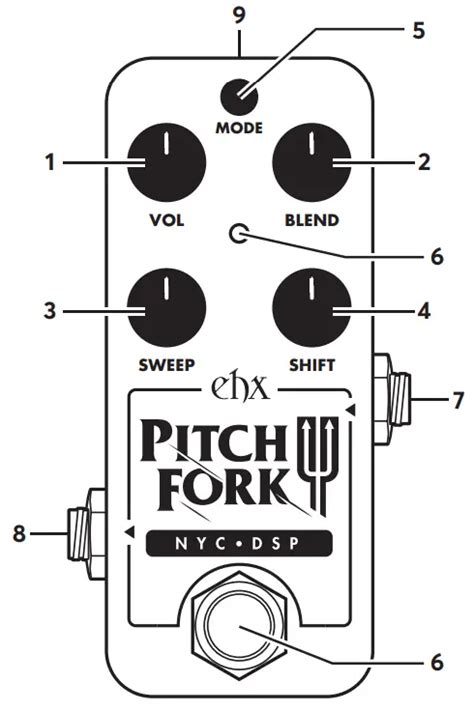 Electro Harmonix Ehx Pico Pitch Fork User Manual