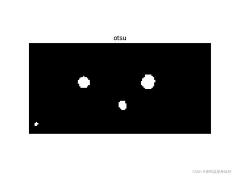 Otsu算法详解 Csdn博客