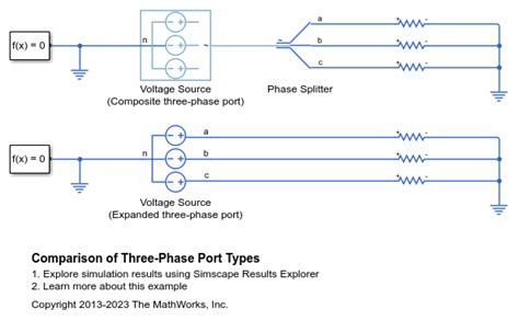 Ac Cable Three Phase Three Phase Ac Power Cable Matlab