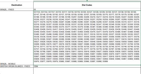 Reading Cell With Long Strings From Excel C Stack Overflow