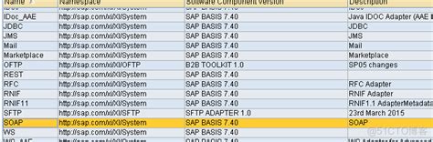 Sap Gui For Java 配置 Sap Po配置mob6454cc6c1f4a的技术博客51cto博客