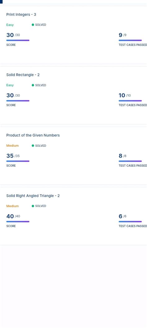 Anindhya Kumpati On Linkedin Day41 50daysofcodechallenge