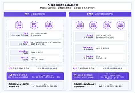 301 Moved Permanently 301 Moved Permanently