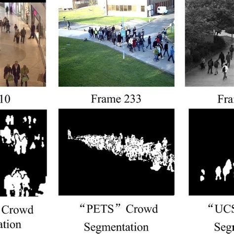 Results Of Foreground Segmentation Using Block Rpca Download Scientific Diagram