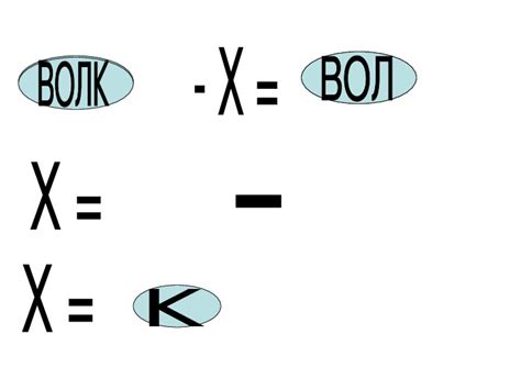 Презентация по математике Учимся решать уравнения 1 2 класс Область знаний математика Тип