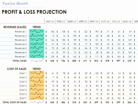 8 Excel P And L Template Excel Templates Excel Templates