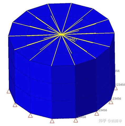 Hypermesh中rbe2和rbe3的区别？ 知乎