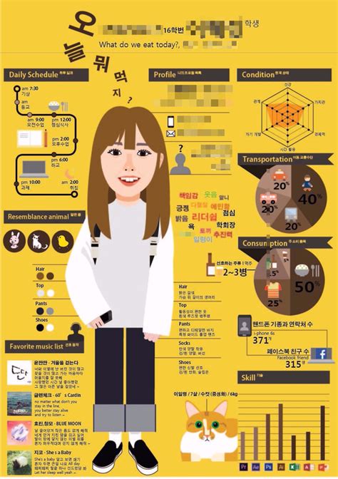 인포그래픽 초보들을 위한 디자인 강좌♥ 자기소개 네이버 블로그
