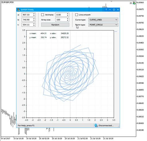 程序库 用于创建图形界面的 Easyandfastgui 开发库 文章，程序库评论 Mql5 算法交易论坛