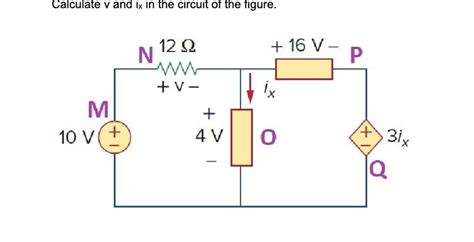 Solved Calculate V And Ix In The Circuit Of The Figure Chegg Com