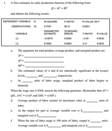 Solved 1 A Firm Estimates Its Cubic Production Function Of Solved 1 A Firm Estimates Its Cubic Production Function Of