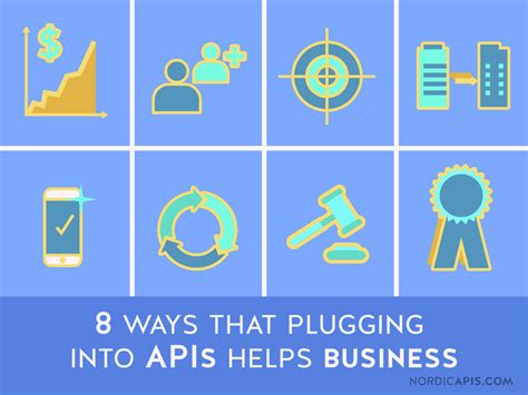 Ways That Plugging Into APIs Helps Business Nordic APIs
