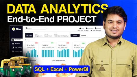 Ola Data Analyst Project Top Varsity
