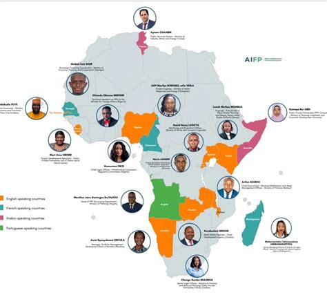 Aifp Infrastucture Publicassets Jaff Marilyn Bongmo