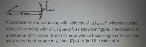 [answered] o 15 cm a concave mirror is moving with velocity 41 21 cm s