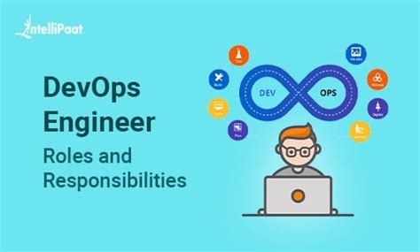 Devops Intellipaat Blog