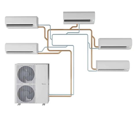 Pros And Cons Of Ductless Hvac Systems One Hour Air Conditioning And