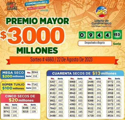 Lotería De Cundinamarca Del Martes 22 De Agosto Números Que Cayeron