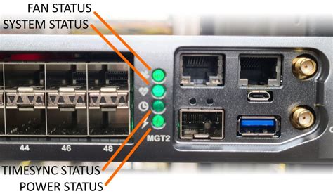 Cisco Nexus 3550 T Programmable Switch Platform User Guide Ports And Indicators Cisco Nexus