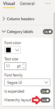Comparison Of The Different Visuals To Create A Gantt Chart In Power BI