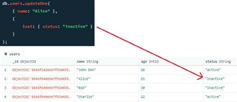 Mongodbの基本操作 Crudをマスターする Baapuro Project