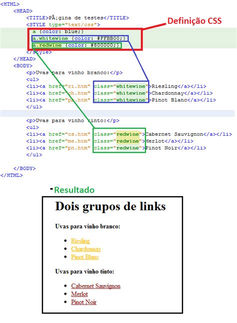 HTML CSS Conceitos básicos parte Resumos de diferentes assuntos que estudo no dia a dia