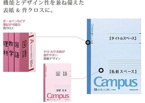 Kokuyo Campus Note Notebook A4 6mm 40sheets Japan Shop Okawa