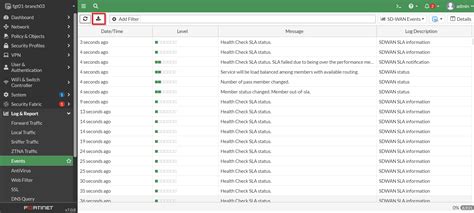 How To Use FortiGate SD WAN And Automation To Troubleshoot Network Problems Historian Tech