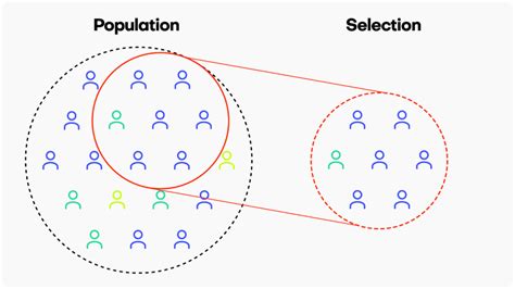 Data Bias In Llm And Generative Ai Applications Mostly Ai
