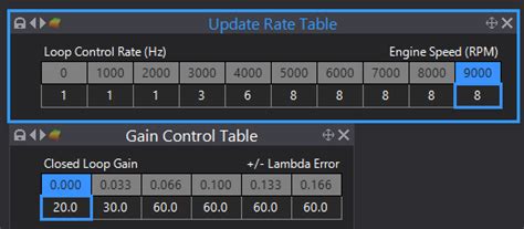 Lambda Fuel Correction Error G4x Forums Link Engine Management