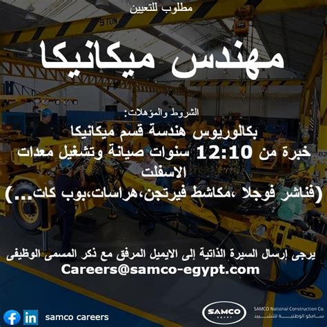 Beshoy Samy On Linkedin Dahtjewu