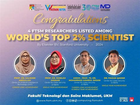 Amjed Sid Ahmed Mohamed Sid Ahmed On Linkedin Congratulations