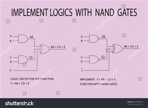 Vector Diagram Show Equivalent Logic Diagram Stock Vector Royalty Free 1959896953 Shutterstock