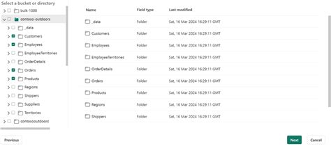 public preview of onelake shortcuts to s3 compatible data sources microsoft fabric blog