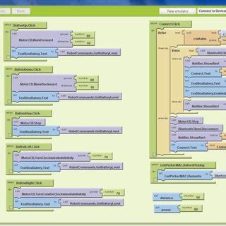The App Inventor Blocks Editor Is Tool Where Developers Assemble Download Scientific Diagram