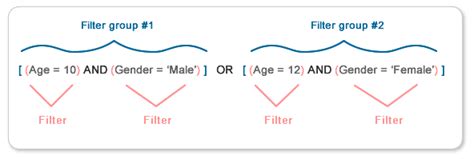 Adding A New Filter UltraCamp