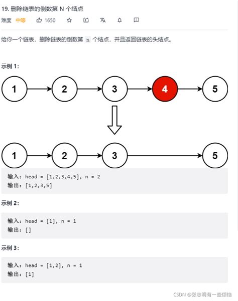 Leetcode 算法入门 Day5 双指针 Java Csdn博客 Leetcode 算法入门 Day5 双指针 Java Csdn博客