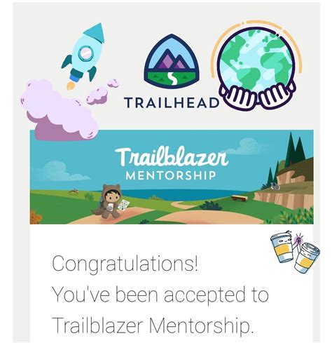 Trailblazer Trailblazercommunity Salesforce Salesforceohana Trailhead Santosh Kumar