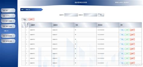 Ssmvue病床管理信息系统【开题程序论文】 计算机毕业设计 Csdn博客